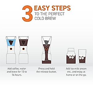 Asobu Coldbrew Portable Cold Brew Coffee Maker With a Vacuum Insulated 1 Liter Stainless Steel 18/8 Travel Carafe Bpa Free (Smoke)