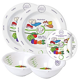 Bariatric Surgery Bowl + 8 inch Plates - Melamine twin Set Protects Stomach Pouch Size for Calorie Controlled Weight Loss For Post Sleeve Gastrectomy, Gastric Bypass, Bariatric Surgery must haves