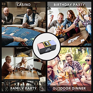 Homwom Automatic Card Shuffler of Playing Card, UNO, Texas Hold'em, Poker, Home Card Games, Blackjack, Battery Operated Electric Poker Shuffling Machine (1-2 Deck)