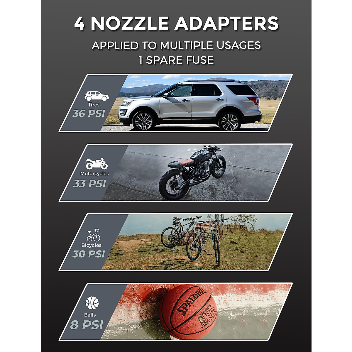 Giraffe Tools Retractable Tire Inflator Portable Air Compressor 150 PSI with Pressure Gauge 12 v Air Compressor Tire Inflator with Power Cord, Auto Shut-off and Emergency LED Light, Auto Rewind