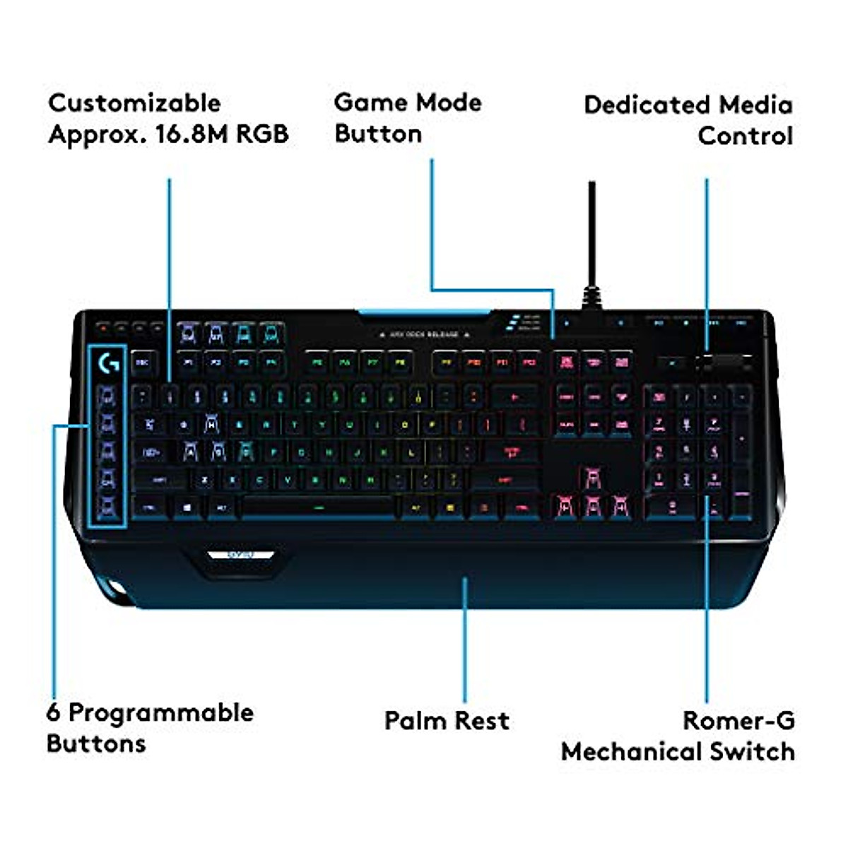 Logitech G910 Orion Spectrum RGB Wired Mechanical Gaming Keyboard , Black