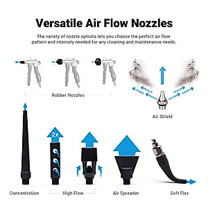 Capri Tools 2-Way Air Blow Gun Ultimate Kit with Nozzles and Rubber Tips, 19-Piece