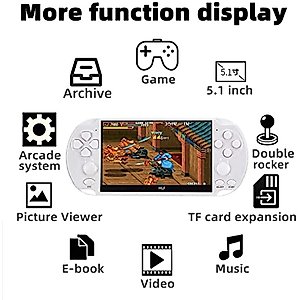 5.1 inch Multi-Function Retro Game Console Handheld Game Console 7700 Games Support Arcade/CPS/fc/SFC/gba/gbc/gb/sega Emulator Games can be archived with Rechargeable Lithium Battery (White)