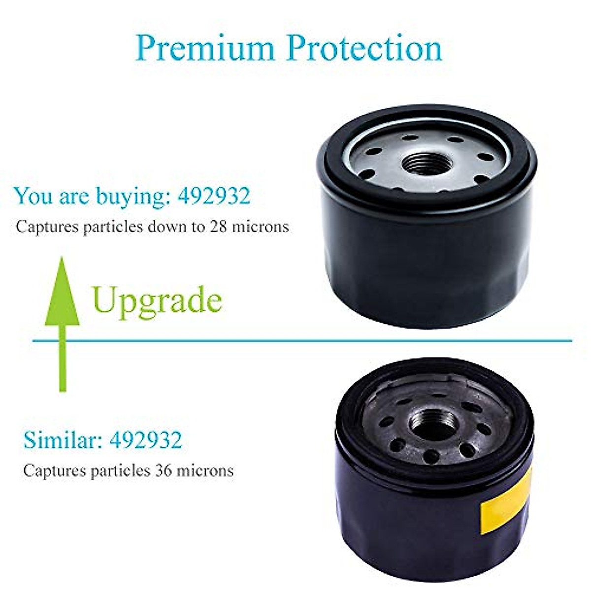 HOODELL 696854 Oil Filter with Gloves, Compatible with John Deere AM125424, Kawasaki 49065 7007, Pro Performance Lawn Mower Oil Filter