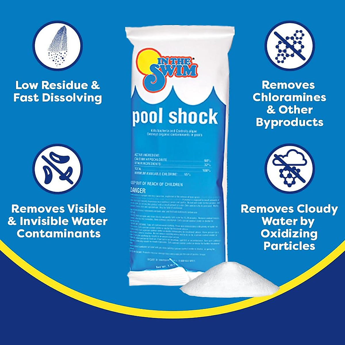 In The Swim Pool Shock – 68% Cal-Hypo Granular Sanitizer for Crystal Clear Water – Defends Against Bacteria, Algae, and Microorganisms - 12 X 1 Pound