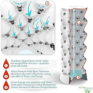 Nutraponics Hydroponics Tower - Hydroponics Growing System for Indoor Herbs, Fruits and Vegetables - Aeroponic Tower with Hydrating Pump, Timer, Adapter, Seeding Bed & Net Pots (Aqua 48)