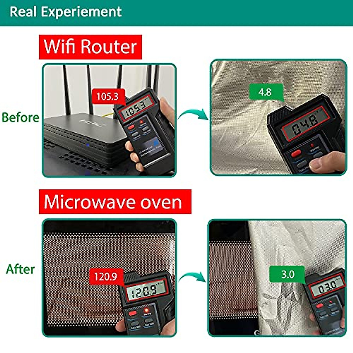 Faraday Fabric NEWBEAU Emf Fabric Protection, Conductive Shielding Fabric for (WiFi, Bluetooth, Signal) 3 Yards, (3 Yards, 43'' 108'')