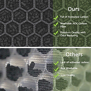 2 Sets 116130 HEPA Replacement Filter H 116130 for Winix 5500-2 Plasmawave Air Purifier and Models AM80 - HEPA Filter and Activated Carbon Filter Combo Pack