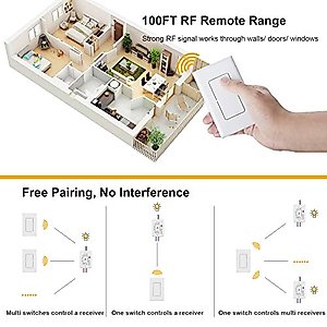 Suraielec 3 Way Wireless Light Switch, No Wiring, No WiFi, 100ft RF Range, Pre-Programmed, Expandable Wireless Wall Switch and Receiver Kit, Remote Control Light Fixture for Lamp, Ceiling Light, Fan
