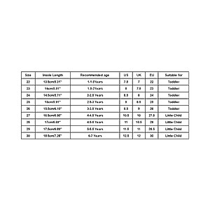 Girls Low Heel Shoes Strawberry PU Shoes Casual Shoes Baby House Shoes (Pink, 3-3.5 Years)