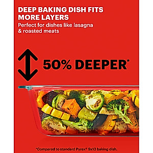 Pyrex Deep 5.2-Qt (9"x13") 2-in-1 Glass Baking Dish with Glass Lid, Extra Large Rectangular Baking Pan For Casserole & Lasagna, Dishwasher, Freezer, Microwave and Pre-Heated Oven Safe