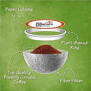 San Francisco Bay Compostable Coffee Pods - Kona Blend (36 Ct) K Cup Compatible including Keurig 2.0, Medium Roast