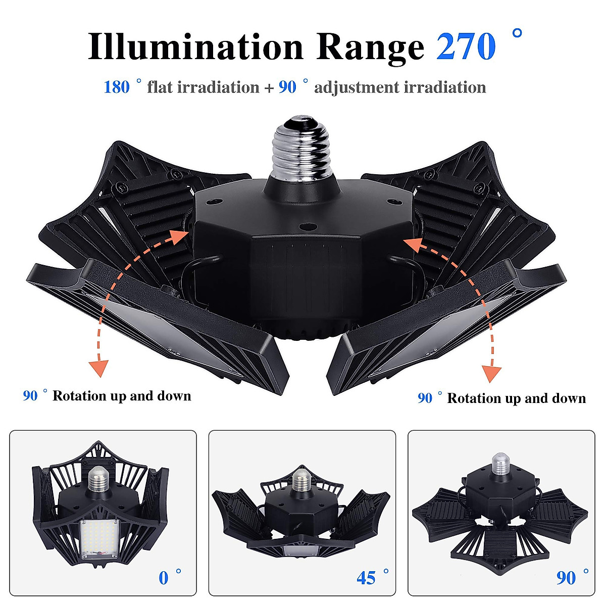 REEXBON Garage Lights Motion Sensor LED Shop Light 120W 12000LM Ceiling Light Deformable Barn Lights High Bay Light with 4 Adjustable Panels for Garage,Warehouse,Workshop,Attic,Basement