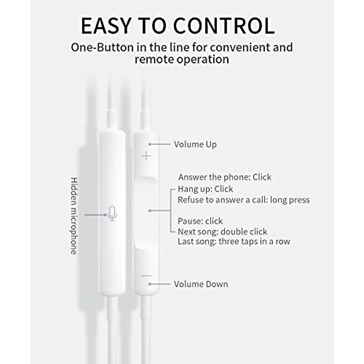 Earphones USB C Headphones, Type C Wired in-Ear Earbuds with Microphone and Volume Control Earbuds, Compatible with Samsung S20/S21,Huawei P20 pro/ P30/P40,Google Pixel 3/4/XL