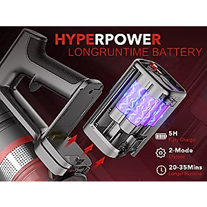 Stick Cordless Vacuum Cleaner with 2200mAh Powerful Lithium Batteries, Up to 35 Mins Runtime, 4 in 1 Lightweight Quiet Vacuum Cleaner Perfect for Hardwood Floor