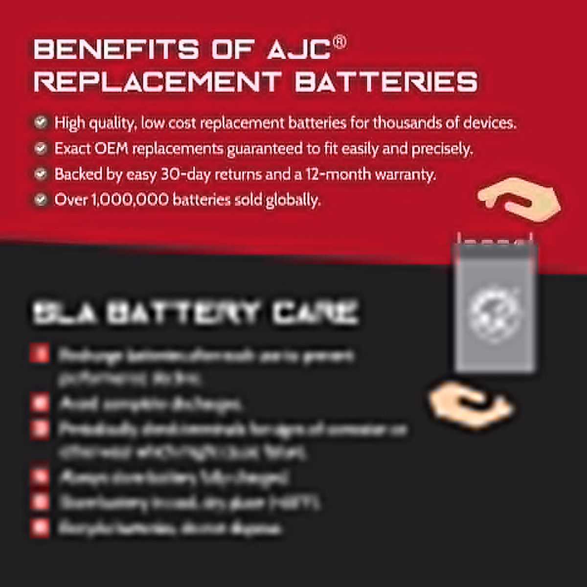 Replacement Battery for CyberPower 1500 AVR 12V 9Ah