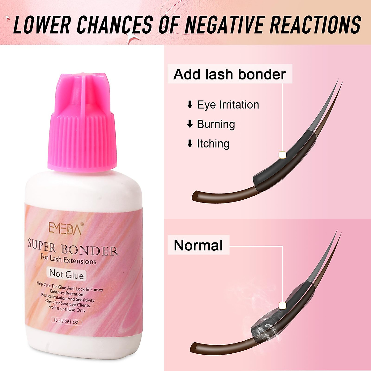 EMEDA Lash Bonder for Eyelash Extensions, Not Adhesive, Glue Accelerator for lash Extensions, Sealer Adhesive, Speed up Drying Time,Add Glue Elasticity,Lock in Fume(15ml Super Bonder Sealant)