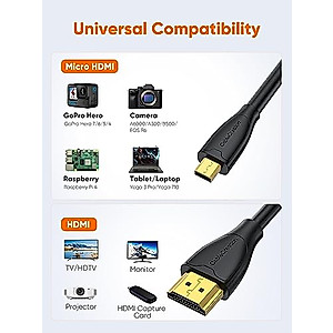 CableCreation 4K Micro HDMI to HDMI Cable Adapter, 4K 60Hz Ethernet 3D Audio Return, Compatible with GoPro Hero 7/6/5, Raspberry Pi 4, A6000, A6300, Nikon Camera, Yoga 3 Pro, Yoga 710, 3ft