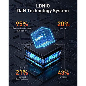 USB C Charger, LDNIO 100W PD Fast GaN Charger with LED Display, 4-Port USB C Charging Station with 2USB-C, 2USB for MacBook Pro/Air, iPad, Laptops, iPhone, Samsung Galaxy, Steam Deck and More