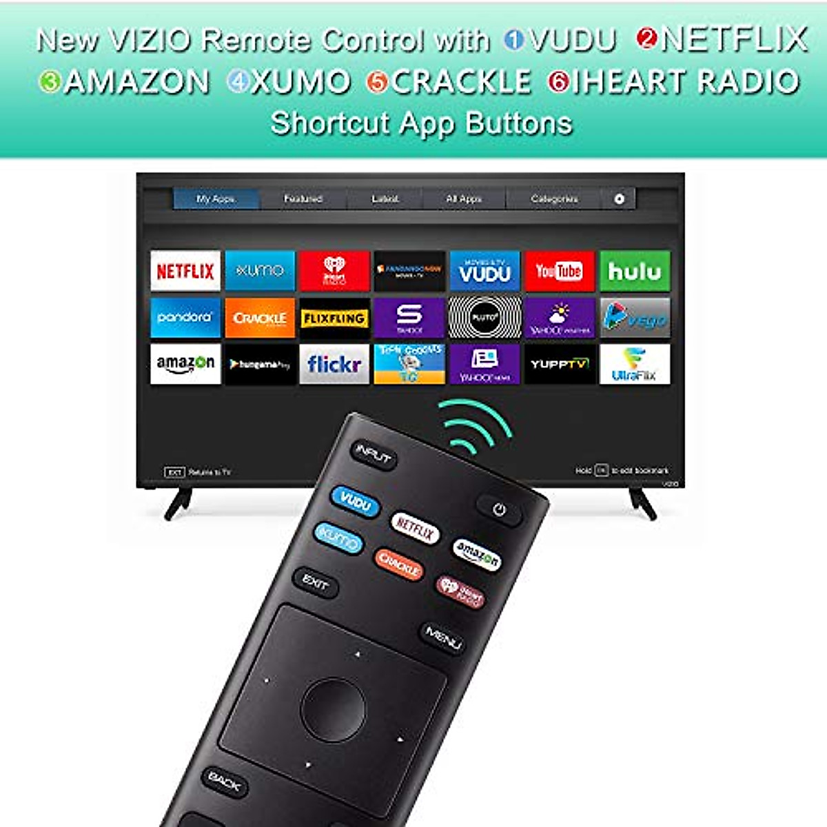 Universal Remote Control, XRT136 for VIZIO All LED LCD HD 4K UHD HDR Smart TVs