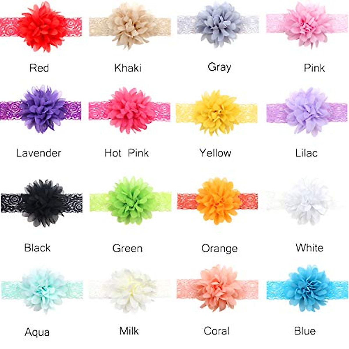 JOYOYO 16 Colors Baby Girls Headbands Chiffon Flowers Breath Mesh Soft Lace Headbands for Infant Newborn and Toddlers