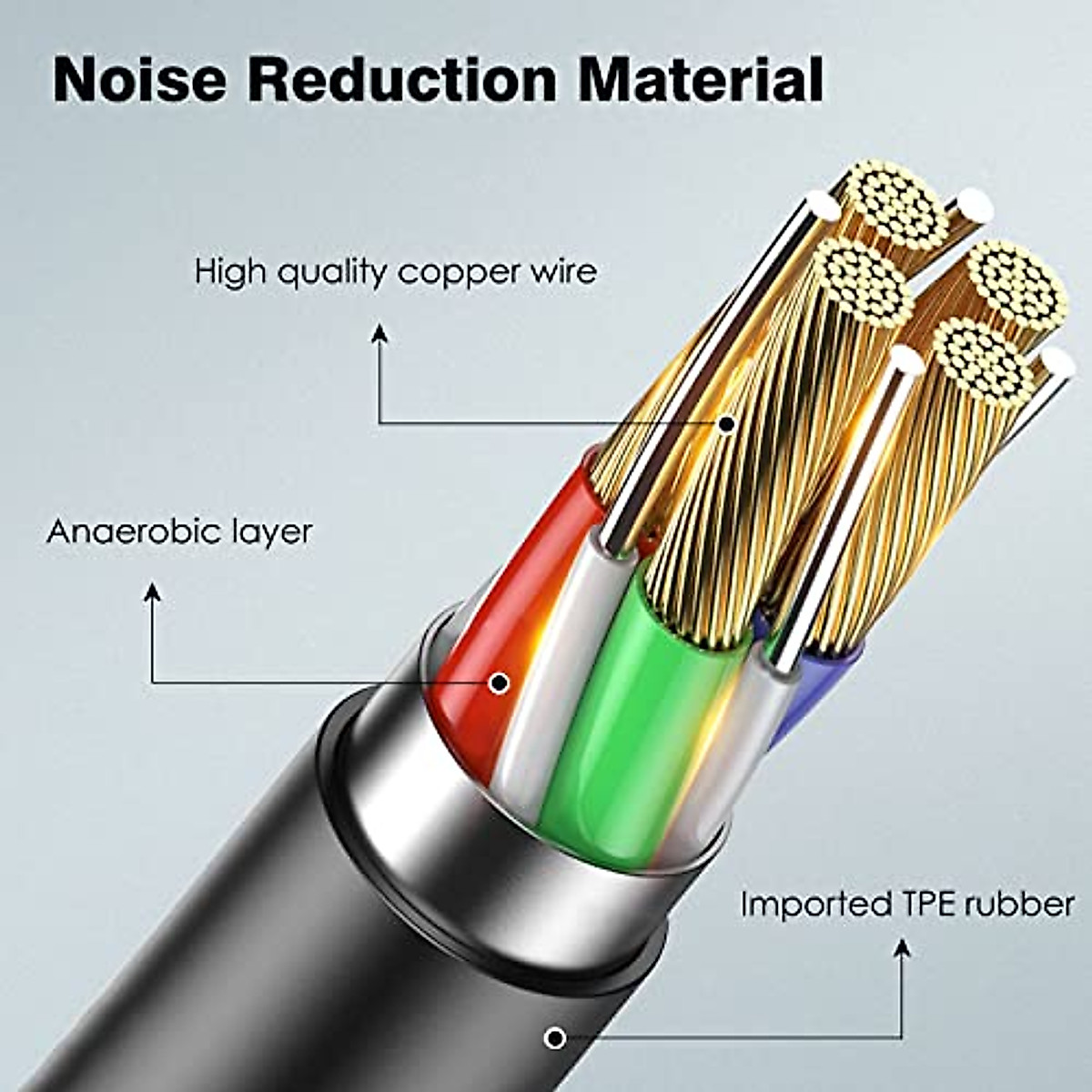 Earbuds Wired with Microphone: 5 Packs in-Ear Headphones, Heavy Bass Stereo Noise Isolating, Earphones Compatible with iPhone and Android Devices, iPad, MP3, Fits All 3.5mm Interface Devices