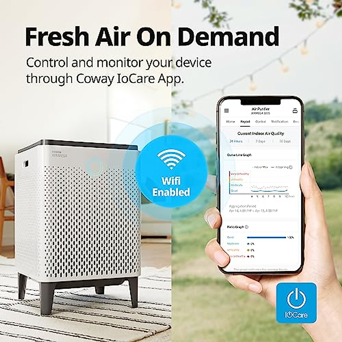 Coway Airmega 300S App-Enabled Smart Air Purifier (Covers 1,256 sq. ft.), True HEPA Air Purifier with Smart Technology, Compatible with Amazon Alexa