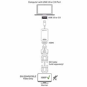 Cable Matters SuperSpeed USB 3.0 to HDMI Adapter (USB to HDMI Adapter) for Windows up to 1440p in Black