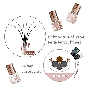 JOVISA W01 Eyelash Extension Glue 0.5 Second Drying Time 6-8 Weeks Long Retention 30~70% RH Ideal Humidity Professional Use Only 5ml