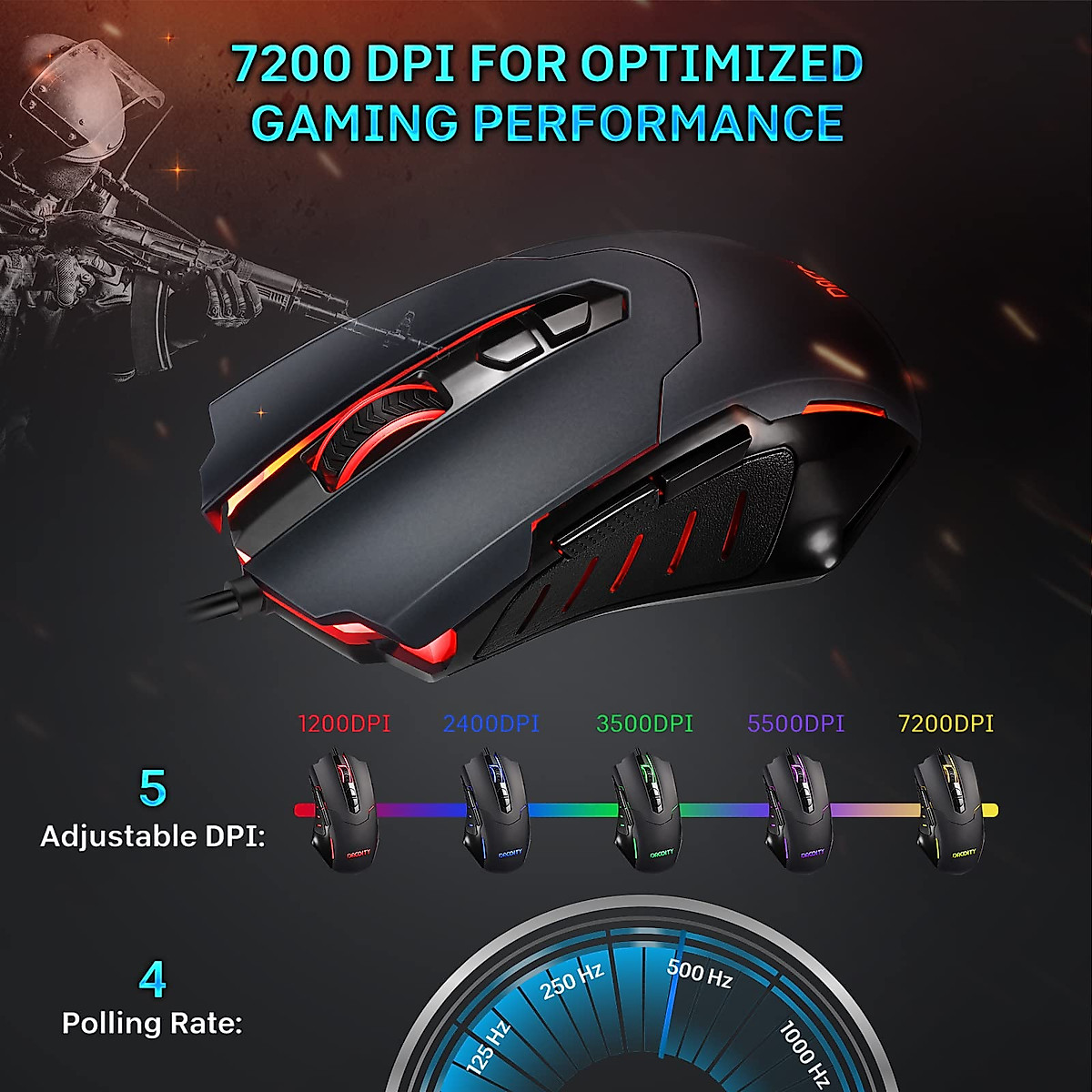 Dacoity Wired Gaming Mouse, PC Gaming Mice Gamer Mouse [RGB LED][7200 DPI][7 Programmable Buttons][Plug Play] USB Ergonomic Mouse for Windows Mac Laptop PC Gamers - Black