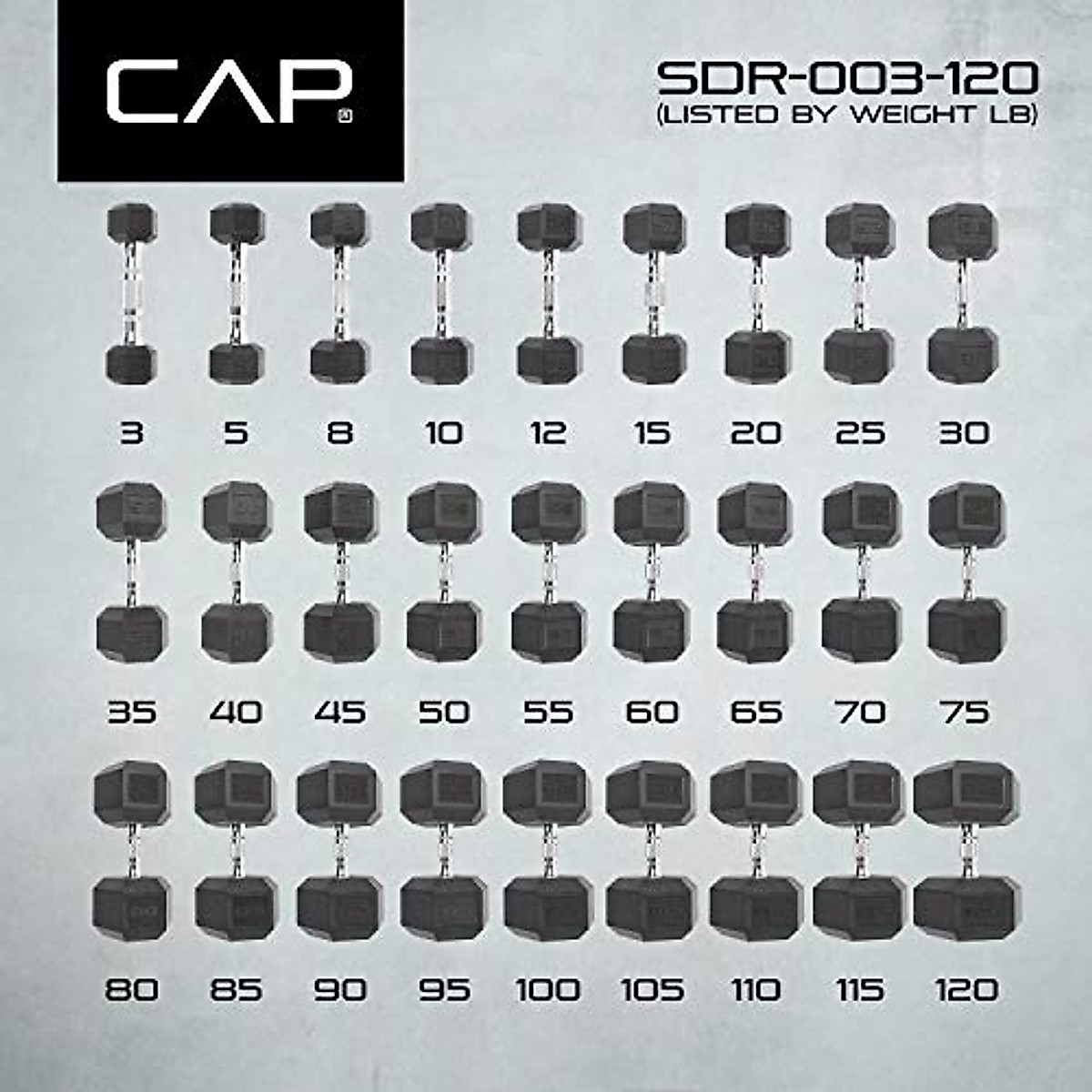 CAP Barbell Coated Hex Dumbbell with Contoured Chrome Handle, Single, 5 Pounds