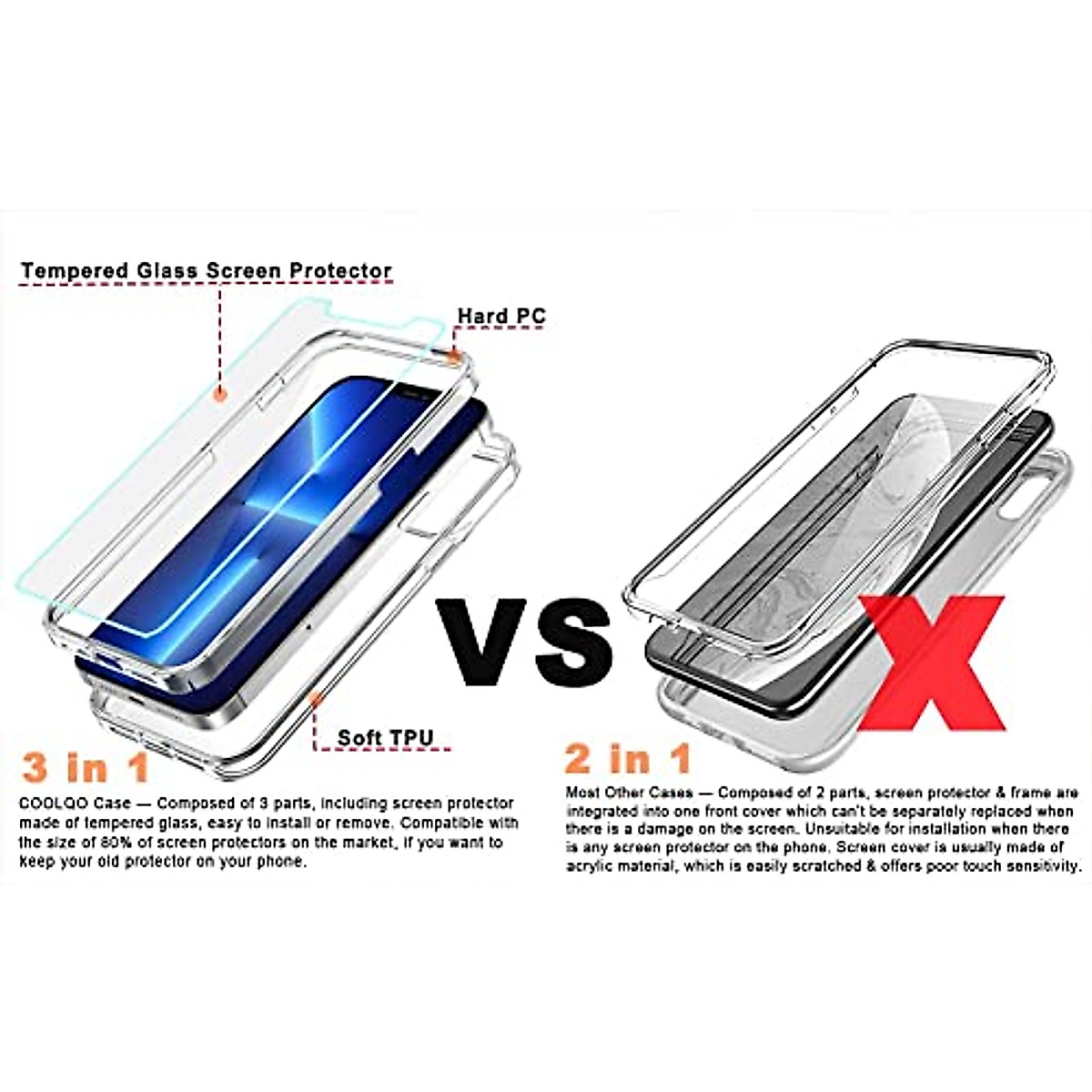 COOLQO Compatible for iPhone 13 Pro Case 6.1 Inch, with [2 x Tempered Glass Screen Protector] Clear 360 Full Body Protective Coverage Silicone 14 ft Drop Military Grade Shockproof Phone Cover