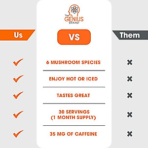 Genius Brilliant Brew, Coffee Alternative- Nootropic Adaptogen Mushroom Coffee Substitute, Natural Energy with No Jitters & Crash - 0 Sugar, No Preservatives or Artificial Flavors, Non-GMO & Soy-Free