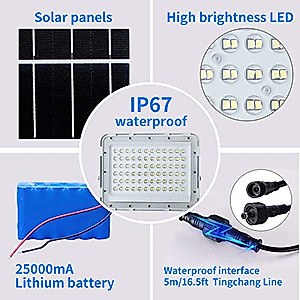 200W LED Solar Flood Lights,18000Lumens Street Flood Light Outdoor IP67 Waterproof with Remote Control Security Lighting for Yard, Garden, Gutter, Swimming Pool, Pathway, Basketball Court, Arena