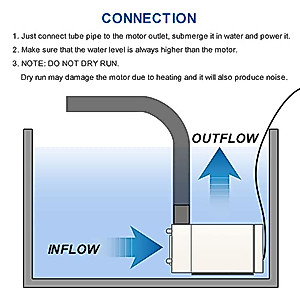 ALAMSCN 4PCS DC 3V 5V Micro Submersible Mini Water Pump for Aquariums Fish Tank Pond Fountain Hydroponics Garden with 2M Flexible Tube Water Pipe