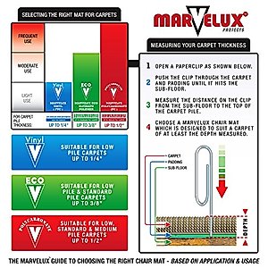 Marvelux 36" x 48" Heavy Duty Polycarbonate Office Chair Mat for Low, Standard and Medium Pile Carpeted Floors | Rectangular Transparent Carpet Protector | Shipped Flat | Multiple Sizes
