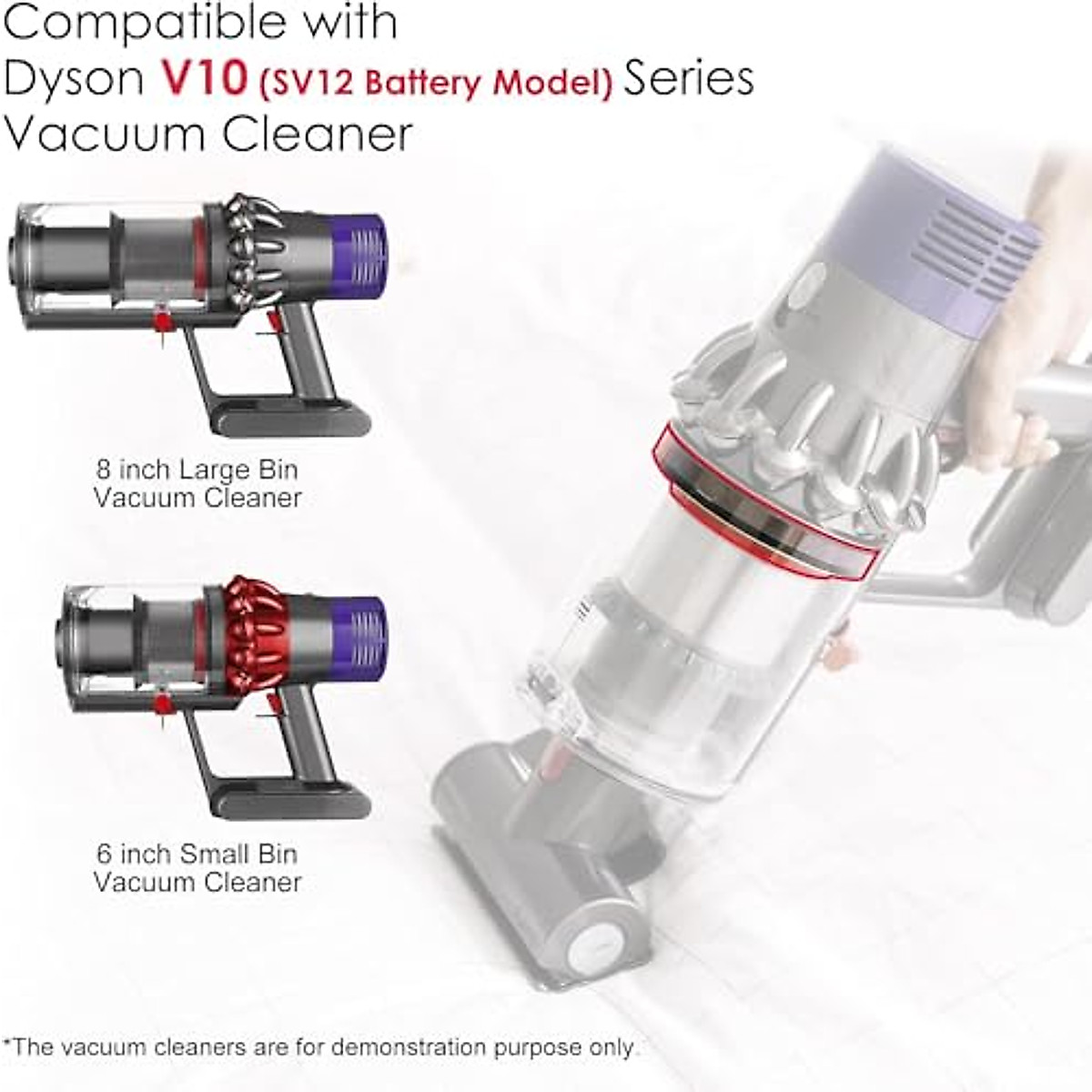 Dust Bin Top Fixed Sealing Ring Replacement Part Compatible with Dyson Cyclone V10 SV12 Vacuum Cleaner, Dust Bucket Dirt Cup Bin Parts Replacement Accessories