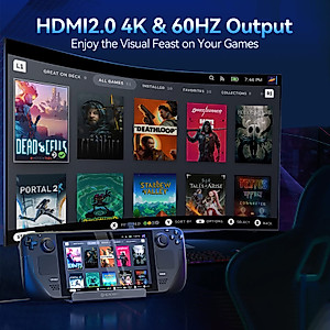 NEWDERY Docking Station for Steam Deck, 6-in-1 Steam Deck Dock with HDMI2.0 4K@60Hz, Gigabit Ethernet, PD Fast Charging USB C Docking Station for Valve Steam Deck/ROG Ally/Legion Go/MSI Claw