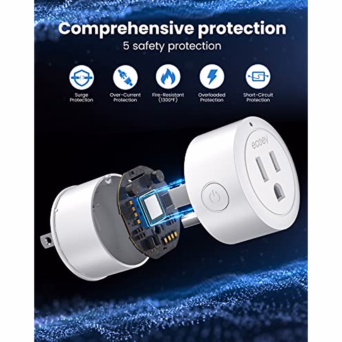 Ecoey Smart Plug - Smart Home Wi-Fi Outlet with Timing and Appointment Function, Smart Plugs with Voice Control, Familywell Pro/Tuya APP, ETL Listed, GW2001, 4 PACKS