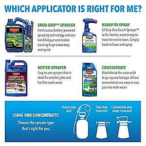 BIOADVANCED 704140 All-in-One Lawn Weed And Crabgrass Killer Garden Herbicide, 40-Ounce, Concentrate