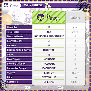 Pirese Halloween Party Decorations, Halloween Birthday Party Decorations, Halloween Party Supplies | Halloween Banner | Halloween Party Decor | Happy Boo Day Party Supplies | Halloween Party Kit