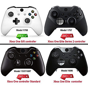 eXtremeRate Eye of Providence Origins Faceplate Cover, Soft Touch Front Housing Shell Case, Comfortable Soft Grip Replacement Kit for Xbox One S & Xbox One X Controller - Controller NOT Included