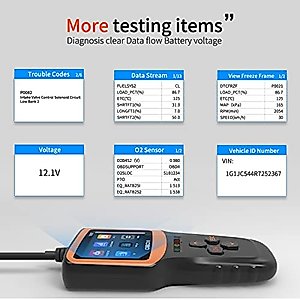 UYYE V317 Car OBD2 Scanner,Car Interior Accessories Code Reader,Engine Fault Code Reader Scanner, CAN Diagnostic Scan Tool,for All OBD II /EOBD Protocol Cars