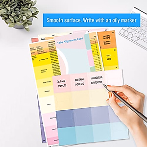 Index Tabs for DSM-5-TR, 94 Printed DSM-V-TR Tabs and 18 Blank Tab Stickers, with Alignment Card and Abbreviation Description Cards for The Diagnostic and Statistical Manual of Mental Disorders.