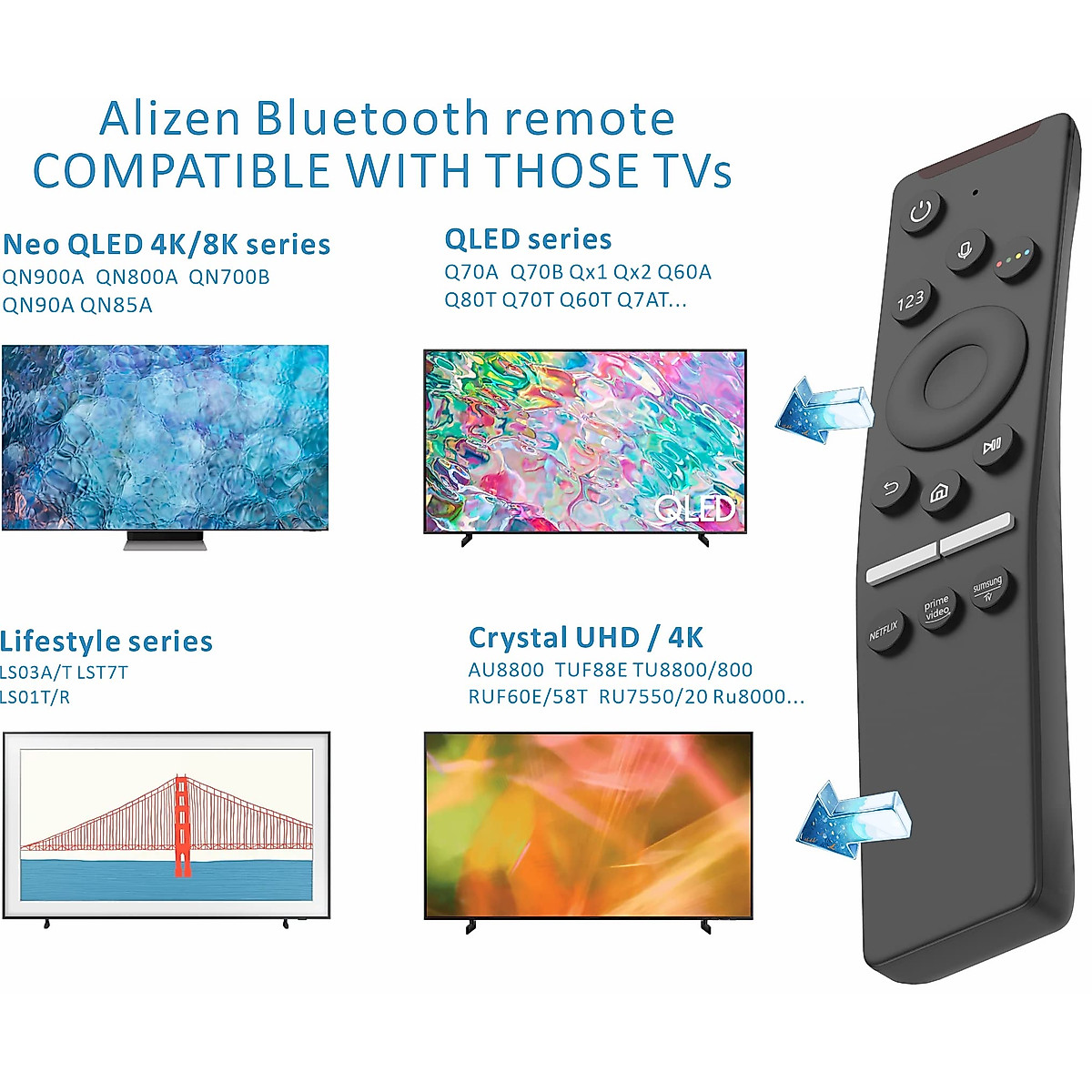 Universal Smart Remote for Samsung TV wih voie Control compatble with LED QLED 4K 8K Curved TVs, 3 Shortcut Buttons for Netflix, Samsung TV,Prime Video w/1 Year Warranty