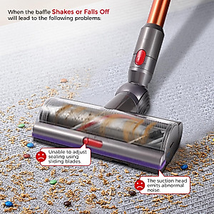 970100-05 High Torque Head Front Bumper Compatible with Dyson V10 V11 V15 Torque Drive Animal Motorhead Switch Baffle Replacement Parts, Replacement for Dyson 100w High Torque Vacuum Head SV14