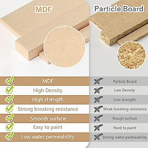 Bucasso Plastic Model Paint Rack Tool Storage All-in-One Modeling Tool Storage Rack Drawer Parts Storage Rack MDF Material Pliers/Files/Brush/Tweezers/Paint Storage Assembly Workstation GK Plus