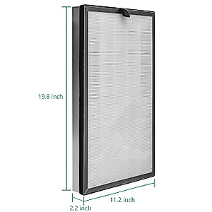 MA-112 Replacement Filter, Compatible with Medify MA 112 Air Purifier, 3 in 1 with Pre-filter, H13 True HEPA Filter and Activated Carbon for 99.9% Removal, 2 Pack
