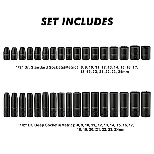 CASOMAN 1/2-inch 70 Pieces Impact Socket Master Set, SAE & Metric from 5/16"-1-1/4",8-24mm, Shallow/Deep Socket with Ratched Hand, Extension Bar and Adapters