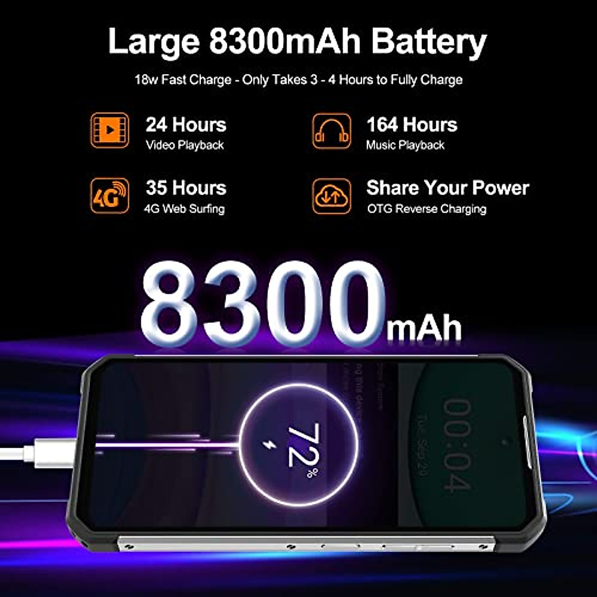 Rugged Smartphone Unlocked OUKITEL WP17 (Latest), 8300mAh Battery Cell Phones, Night Vision Camera with 64 MP Rear Camera, Android 11 with 8GB RAM + 128GB ROM, 6.78“FHD+ Display Mobile Phone